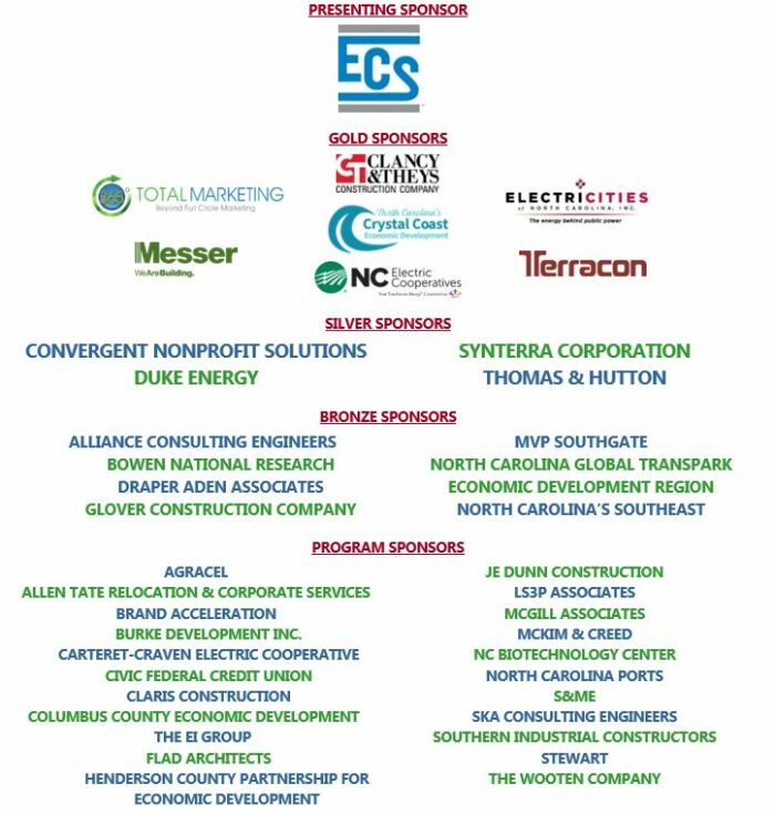 Annual Conference - NCEDA