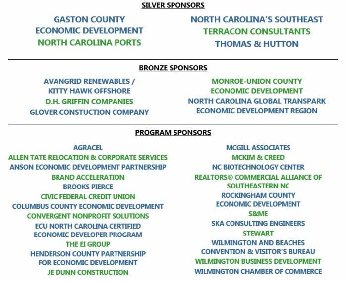 Annual Conference - NCEDA